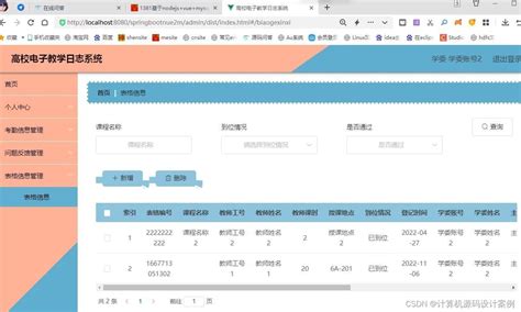基于springboot vue elementui高校电子教学日志系统设计 计算机毕业源码设计 基于教务考勤系统的element ui技术研究 csdn博客