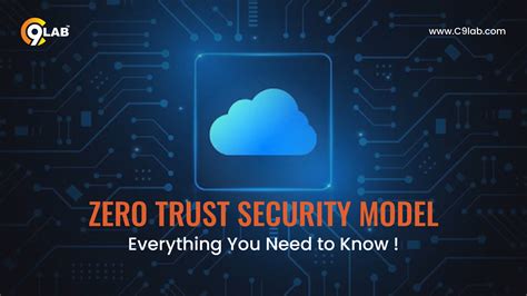 Understanding Zero Trust Security Model