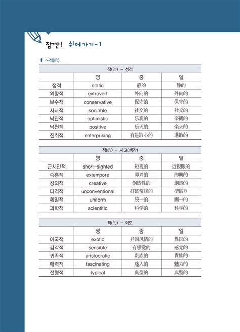 알라딘 미리보기 쏙쏙 TOPIK 한국어 어휘 고급 50
