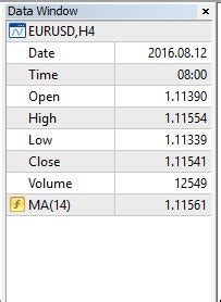 Getting Started With MetaTrader Client Terminal