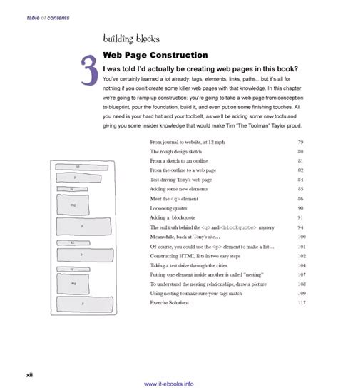 Head First Html And Css