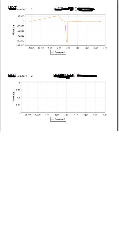 Report In Nested Queries Ignition Inductive Automation Forum