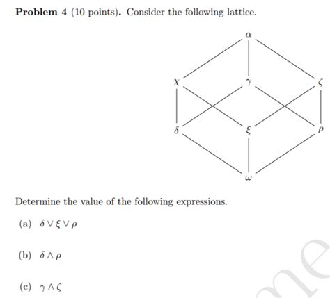 Solved Problem Points Consider The Following Chegg Com