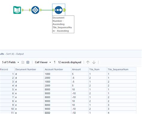 solved adjacent rows in a field should not be same alteryx community