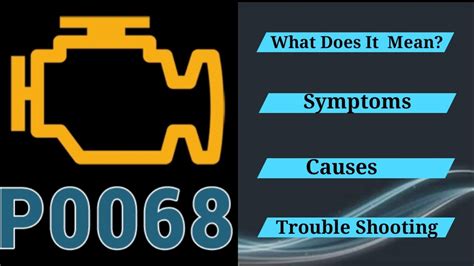 DTC P0068 Overview MAP MAF Throttle Position Correlation YouTube