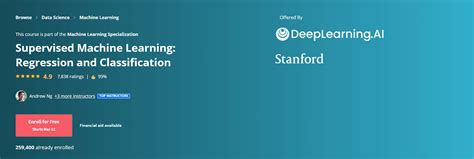 6 Best Machine Learning Courses To Kickstart Your Career