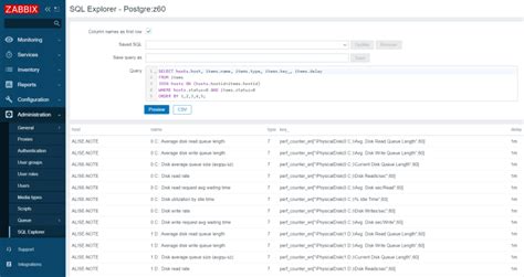 Generating Zabbix Health Csv Reports With Custom Frontend Module Zabbix Blog