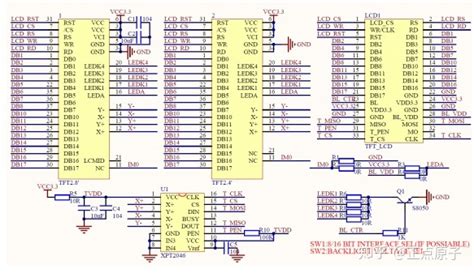 普中stm32开发板tftlcd显示图片正点原子【stm32 F407探索者】第十八章 Tftlcd 显示实验 Csdn博客