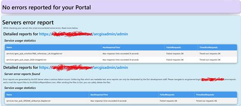 Arcgis Enterprise System Checker