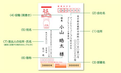 2024年令和六年版ビジネス年賀状の書き方マナー例文を紹介 セルマーケ