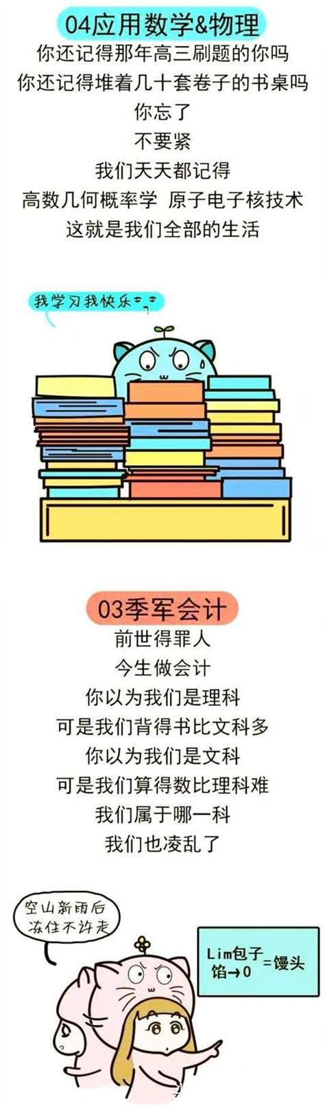 大学排名前十难学专业劝人学医天打雷劈