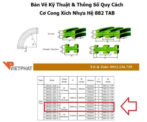 Xích Nhựa 882 Tab K1000 Bản Vẽ Thông Số Kỹ Thuật Ứng Dụng Báo Giá