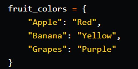 How Dictionary Lookup Operations Are O1 Dev Community