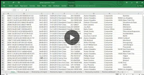 Salesanalytics Exceldashboard Datadriven Revenuegrowth