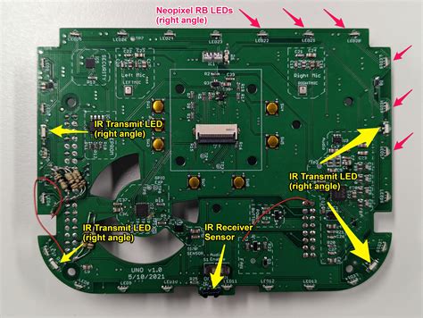 Gallery Ubo Pod Build Apps With Rich Ux On Raspberry Pi