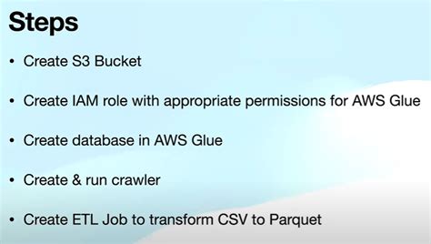 GitHub Luiscoco AWS Glue CSV Parquet AWS Glue CSV Parquet