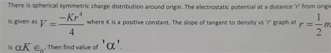 Answered There Is Spherical Symmetric Charge Distribution Around Kunduz