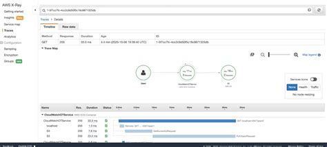 Run ADOT Collector Examples With Docker AWS Distro For OpenTelemetry