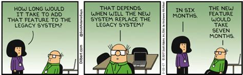 Trying To Convince Marketing To Do A Rebuild