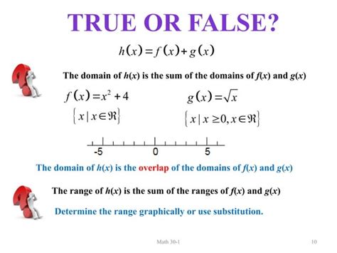 10 1 Sums And Differences Of Functions Pptx
