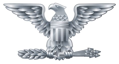 Colonel Promotion List 2025 West Point Association Of Graduates