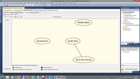 Sql Server 入门sql Server中的数据挖掘入门 Csdn博客