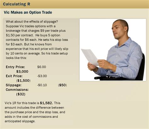 Calculating R Example 2 Van Tharp Institute