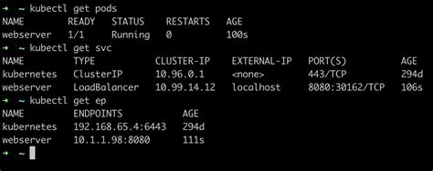 Continuous Development For Kubernetes With Skaffold
