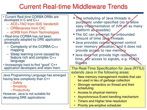 Ppt Enhancing Real Time Corba Via Real Time Java Features Powerpoint