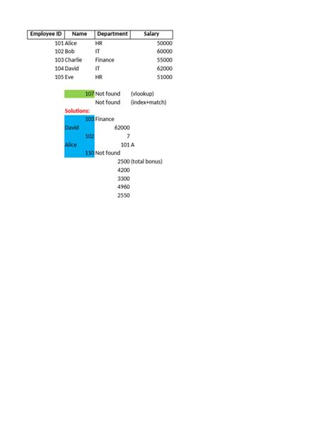 Advancedexcelvlookup Pdf