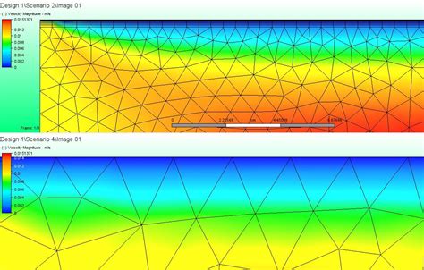 Solved Simple 2d Flow How Do I Add Wall Layers At Boundaries