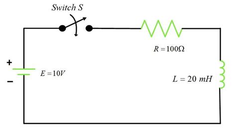 RL Circuit Time Constant Universal Time Constant Curve Electrical Academia