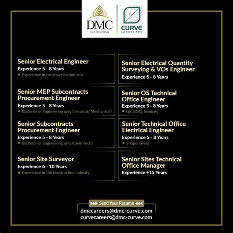 Eslam Mohsen Posted On Linkedin