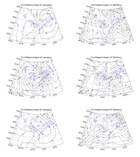 Figure C 12 Average Anomaly Maps And Standard Deviations 7 Clusters Download Scientific