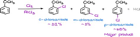 Draw The Structure Of The Aromatic Product From The Following Reaction