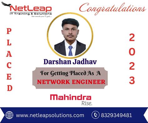 Hired Success Freshers Itinstitute Placed Placed Jobseekers Careers Jobready