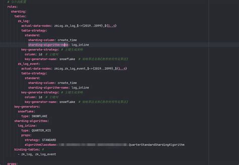 Sharejdbc 自定义算法怎么做两张表的绑定 提问 Opensec Sphereex 中文社区开源异构分布式数据服务交流平台