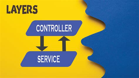 runnable vs callable in java concurrent interfaces codimis