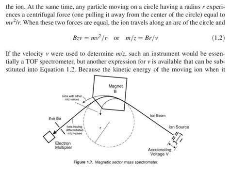 Mass Spectrometrymass Spec 2013 Pravisankar What About Mass