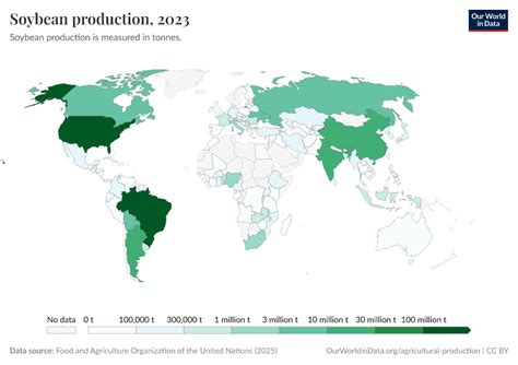 Soybean Production Our World In Data