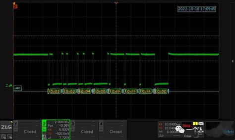 干货一个带有FIFO的可配置UART IP 知乎