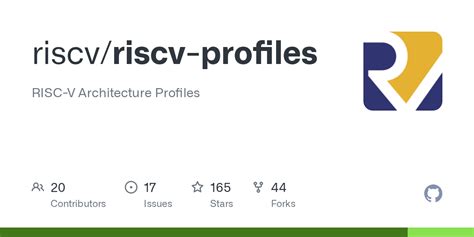 Riscv Profilessrcrv Profile Defined Extensionsadoc At Main · Riscvriscv Profiles · Github