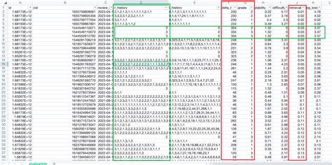 [feature request] sharing ideas for further improvement of the