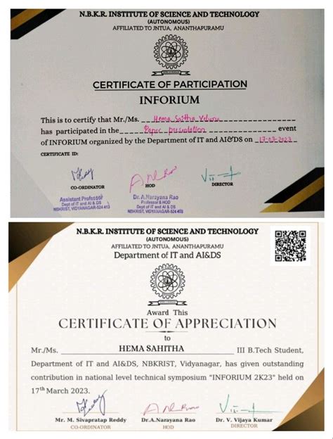Hema Saitha Veluru On Linkedin Inforium Paperpresentation