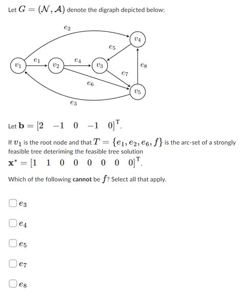solved let g n a denote the digraph depicted below let
