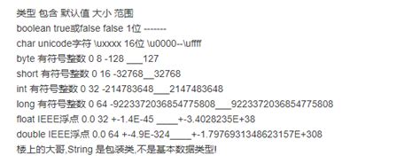 Java 彻底理解 Byte Char Short Int Float Long Double 玉滨的博客 博客园