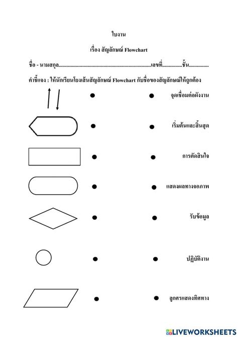 ใบงาน เรื่อง สัญลักษณ์ Flowchart Worksheet Math Math Equations