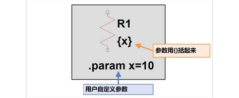 Ltspice基础教程：param命令和func命令之用户自定义变量和函数 知乎