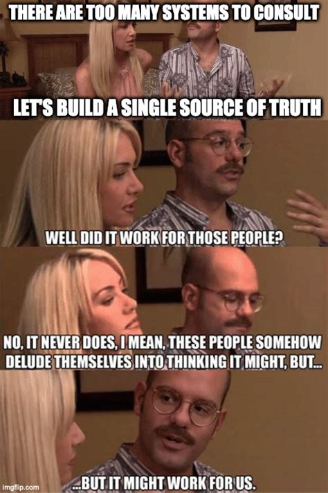 Figma Vs Storybook Whats The Single Source Of Truth Anima Blog