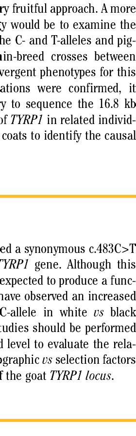 Cluster Plot Of Caprine Tyrp1 Genotypes Inferred With The Sequenom